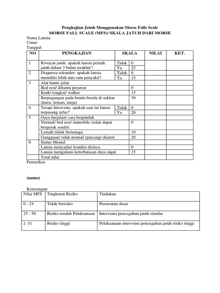 Format Pengkajian Morse Fall Scale | PDF