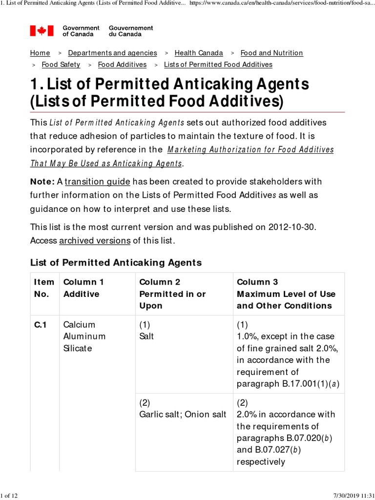 List of Permitted Anticaking Agents (Lists of Permitted Food Additives ...