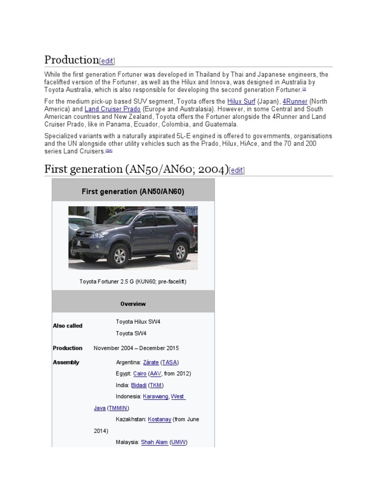 Production: First Generation (AN50/AN60) | PDF | Private Transport ...