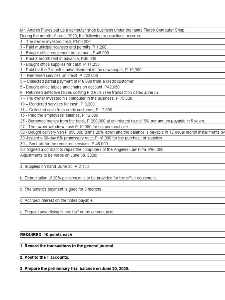 Review of The Accounting Cycle | PDF | Debits And Credits | Corporations