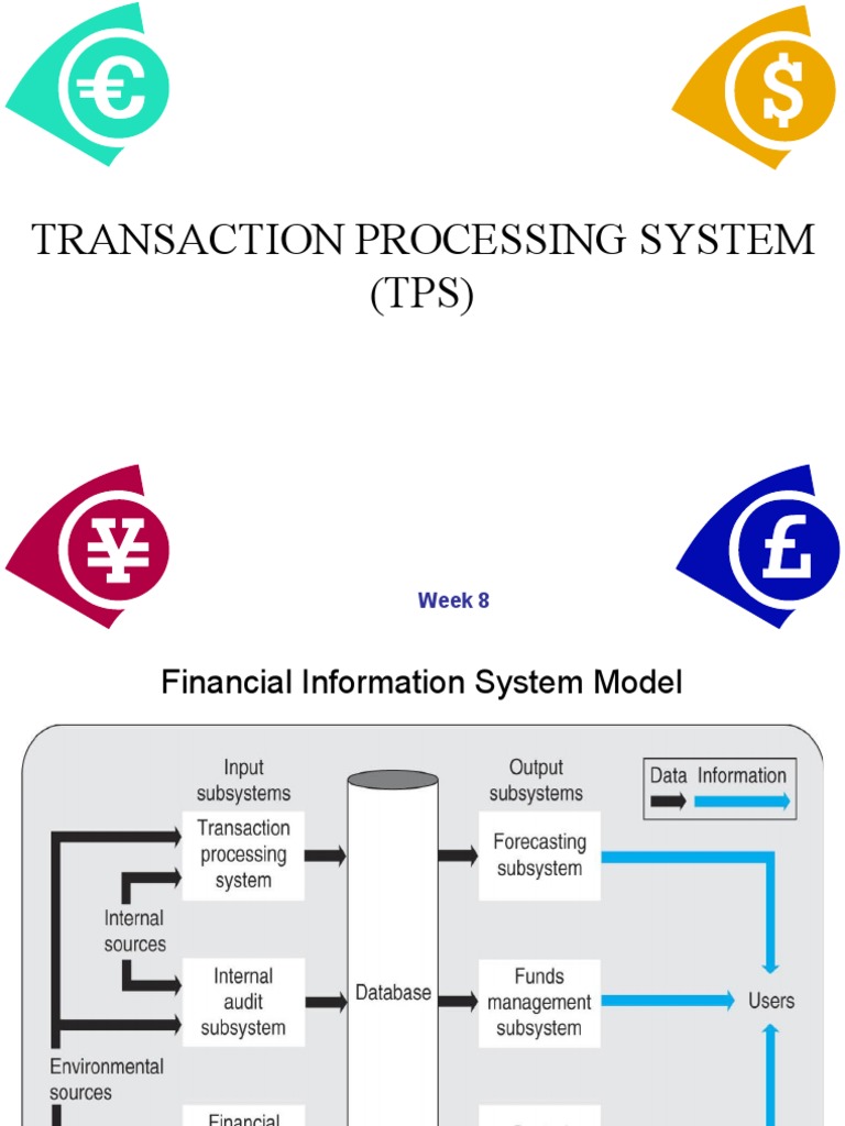 Transaction Processing System Pdf Database Transaction Information System