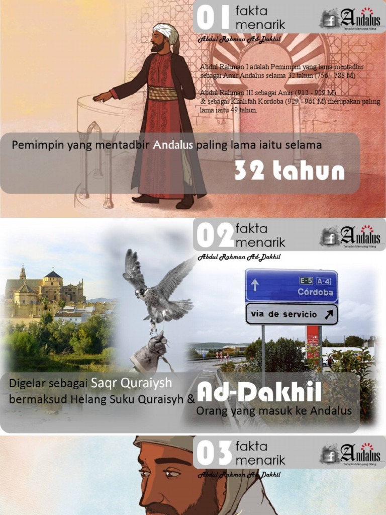 Abdur Rahman Ad-Dakhil | PDF