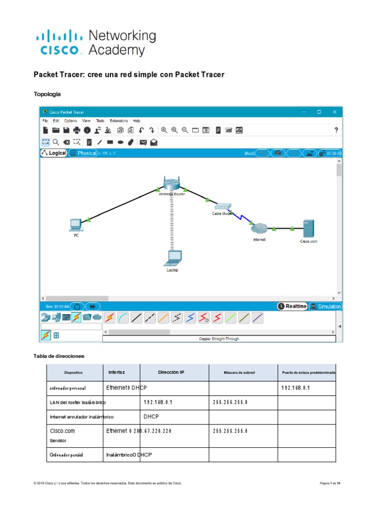 2.1.1.5 Packet Tracer - Create A Simple Network Using Packet Tracer - En.es | Descargar gratis ...