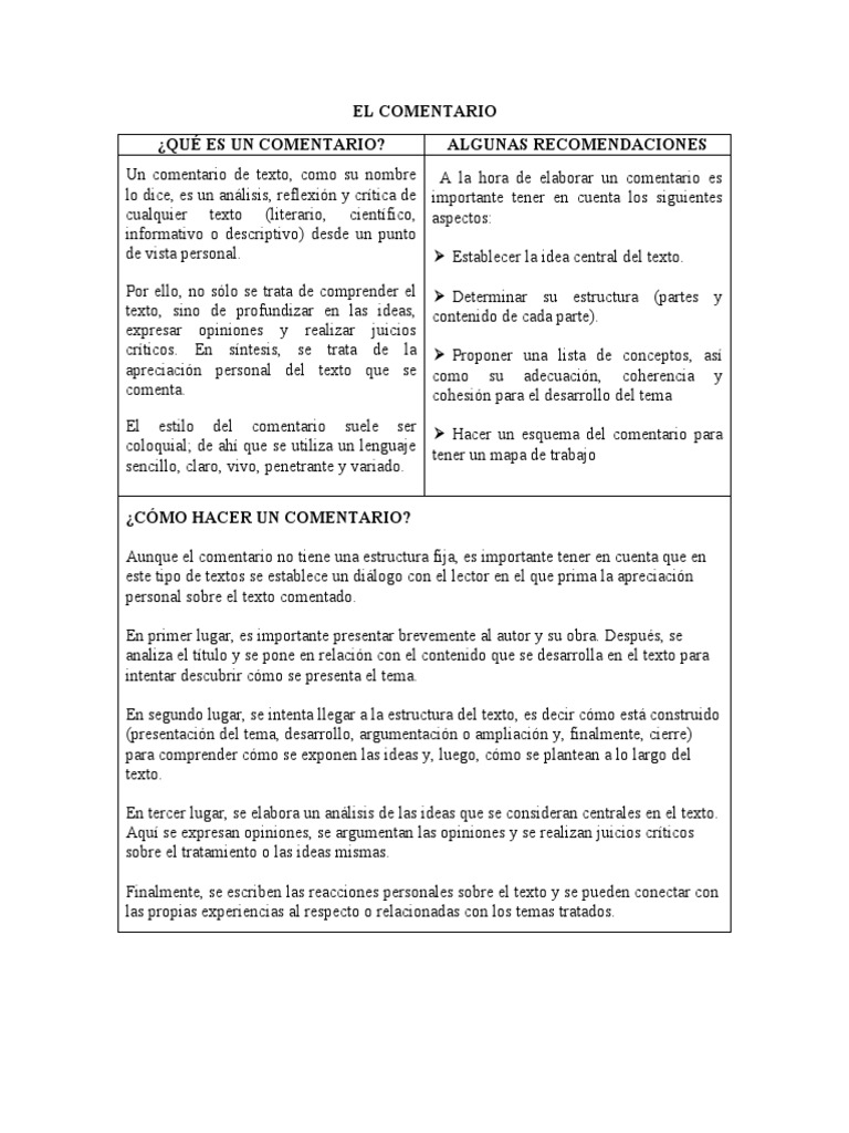 Estructura Del Comentario | PDF