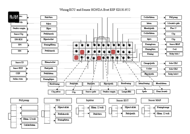 Wiring Ecu Dan Sensor Beat Esp K81H-N52 | PDF