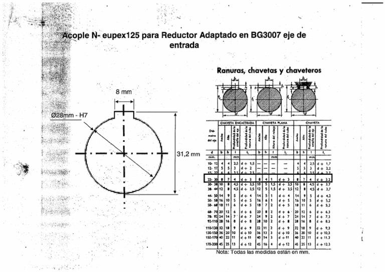Tabla para Calcular Medidas de Acoples | PDF