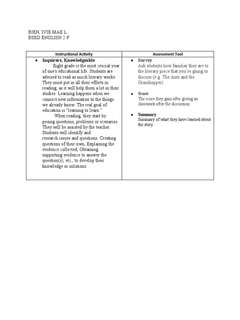 Instructional Activity | PDF