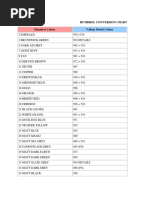 3M 2080 Color Chart Overview | PDF | Materials | Color