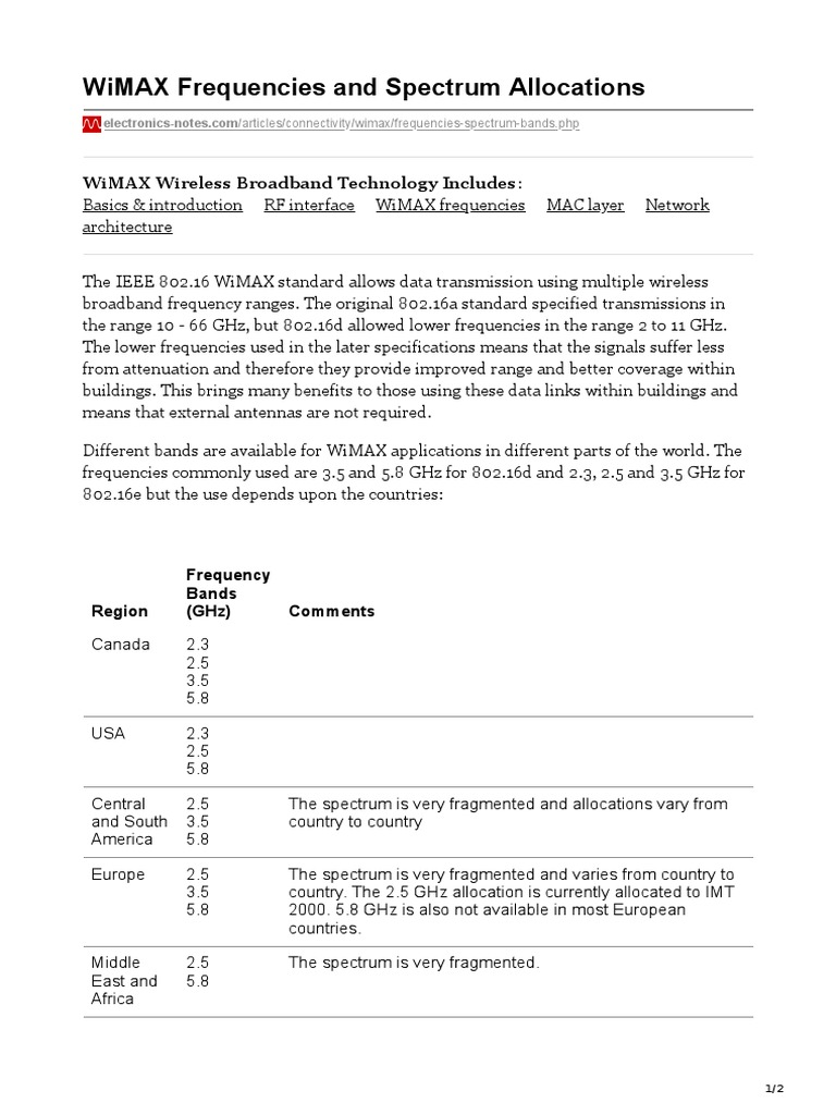 WiMAX Frequencies and Spectrum Allocations | PDF | Wi Max | 3 G