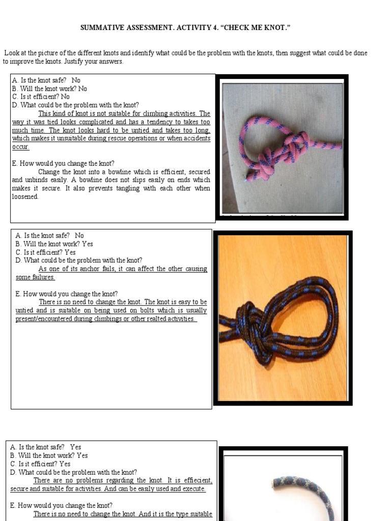 Summative Assessment. Activity 4. "Check Me Knot." | Download Free PDF ...