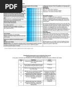 Infant Breastfeeding Assessment Tool (IBFAT) | PDF | Breastfeeding ...