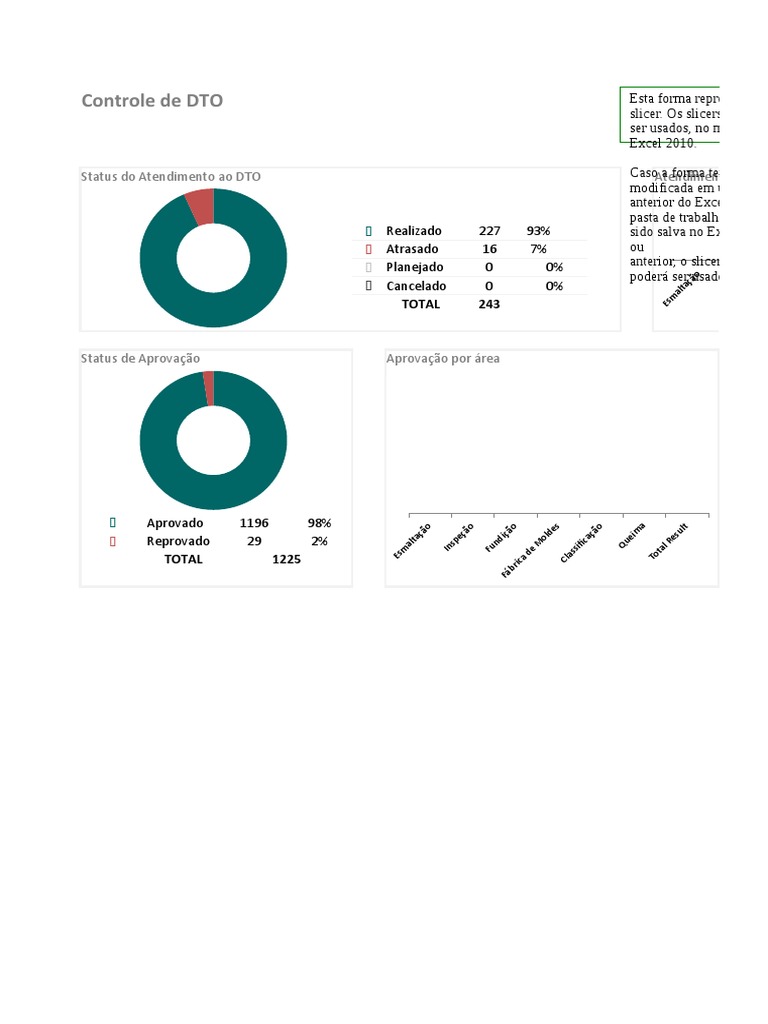 Controle de Diagnóstico Do Trabalho Operacional (Exemplo) | PDF | Natureza