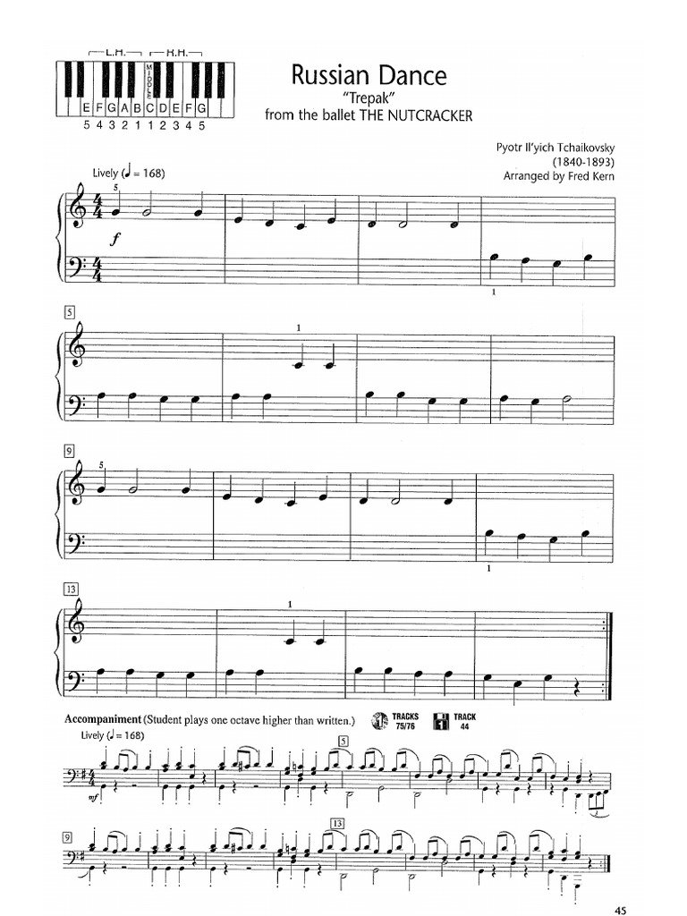 Trepak Russian Dance | PDF