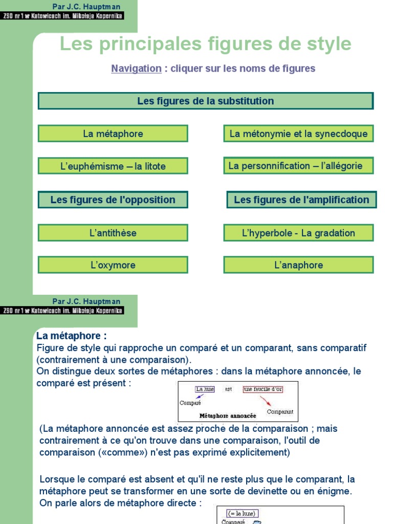 Figure de Style | PDF | Métaphore | Rhétorique