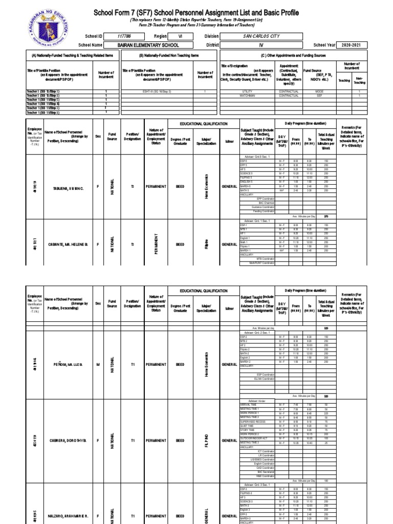 School Form 7 (SF7) School Personnel Assignment List and Basic Profile ...