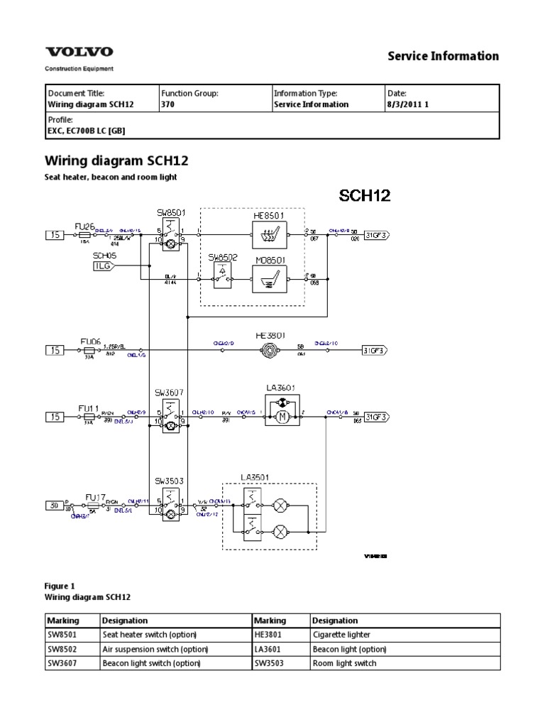 Excavator Wiring Diagram Guide | PDF