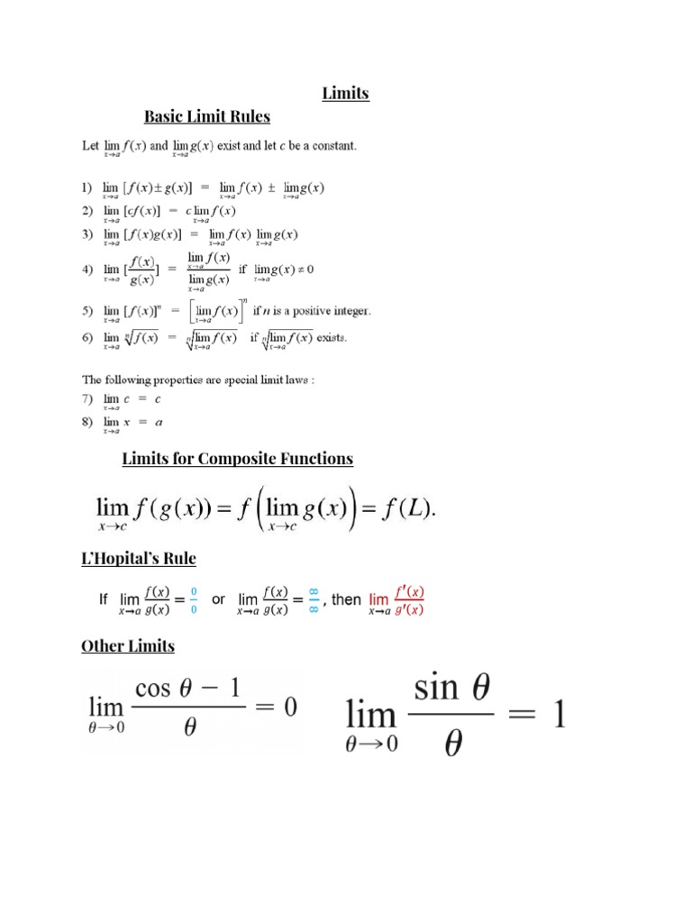 AP Calculus AB Formula Sheet - Google Docs | PDF | Derivative | Integral