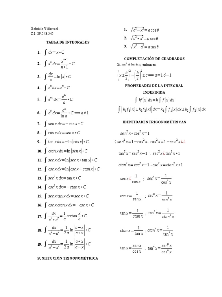 Tabla de Integrales | PDF | Integral | Logaritmo
