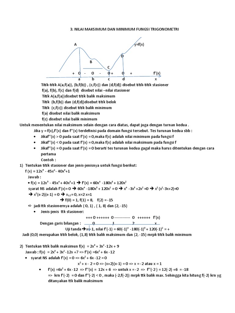 Nilai Maksimum dan Minimum Trigonometri | PDF