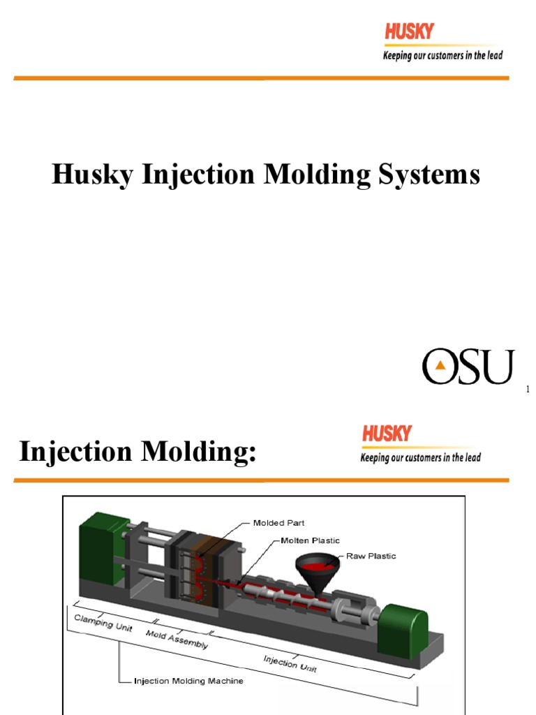 Husky | PDF | Human Resource Management | Economies