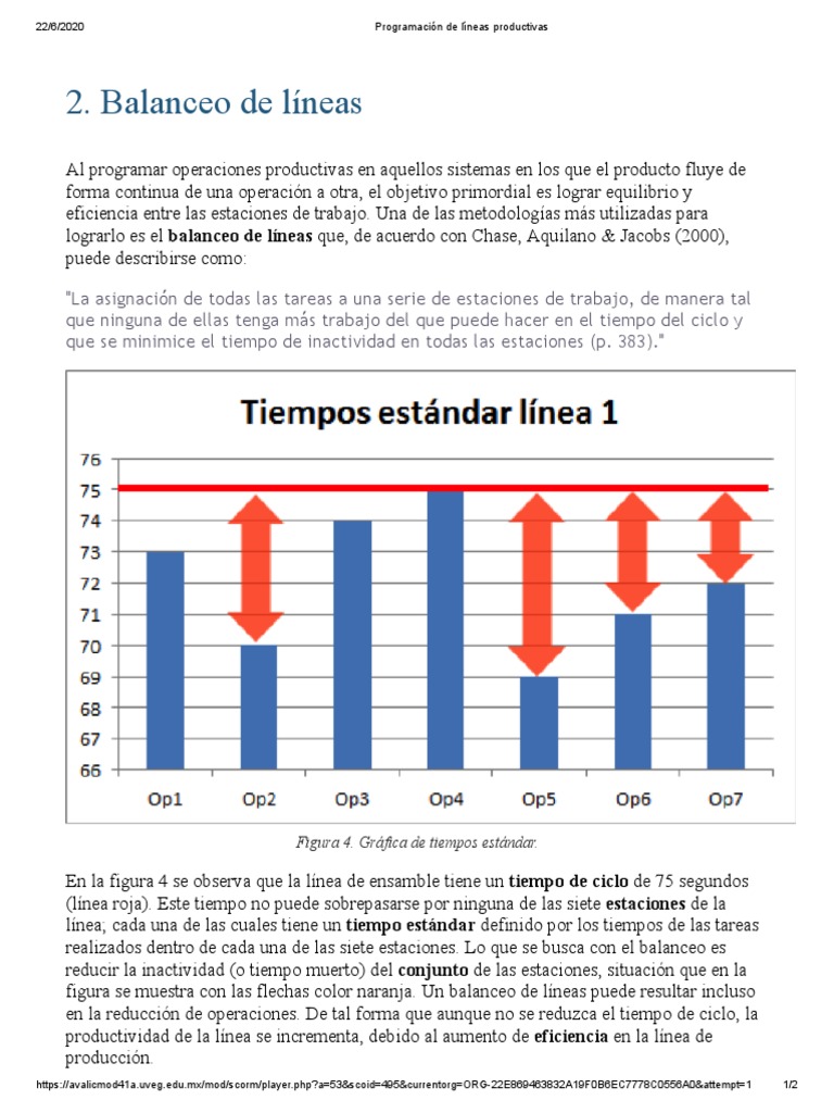 Balanceo de Líneas | PDF