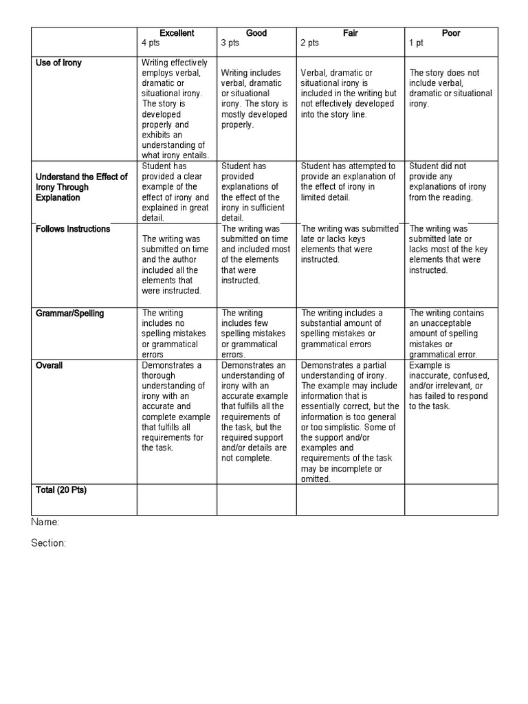 Rubric Irony | PDF | Irony | Grammar