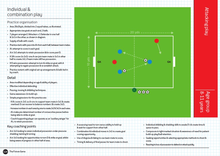 Individual and Combination Play | PDF | Team Sports | Teams