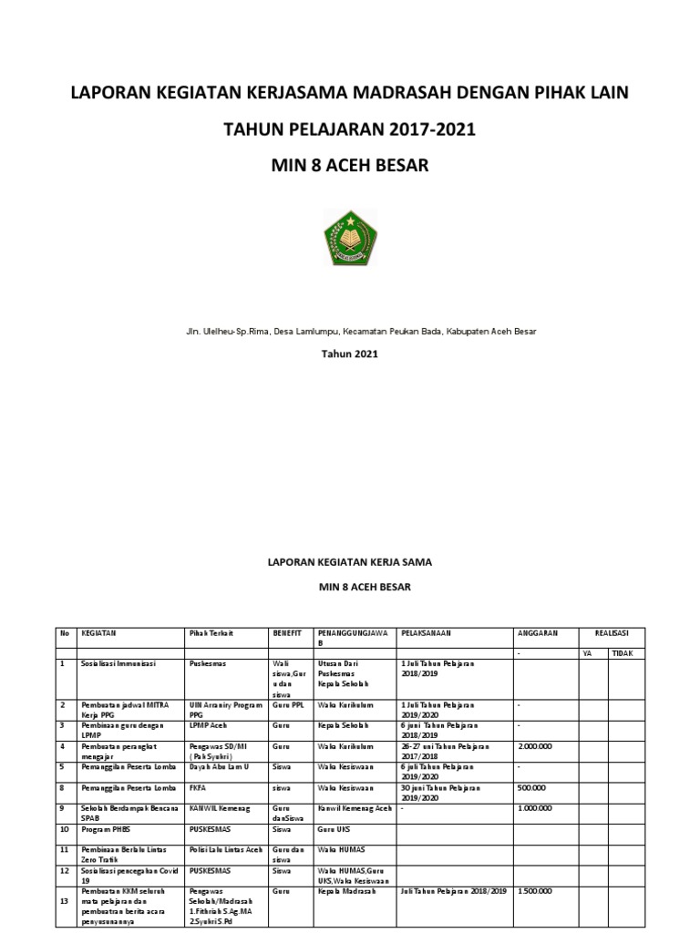Contoh Laporan Kegiatan Tahunan SD MI | PDF