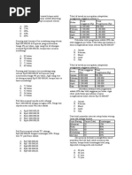 Format Laporan Pomits | PDF