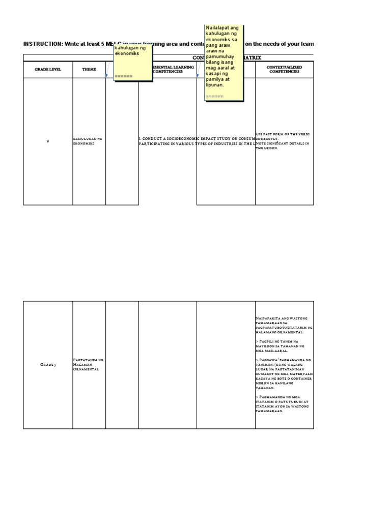 Contextualized - Matrix | PDF | Nail (Anatomy) | Hand