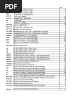 Mazak G Code List M Plus | PDF | Drilling | Metalworking