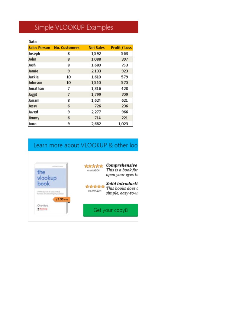 Simple VLOOKUP Examples: Learn More About VLOOKUP & Other Lookup ...
