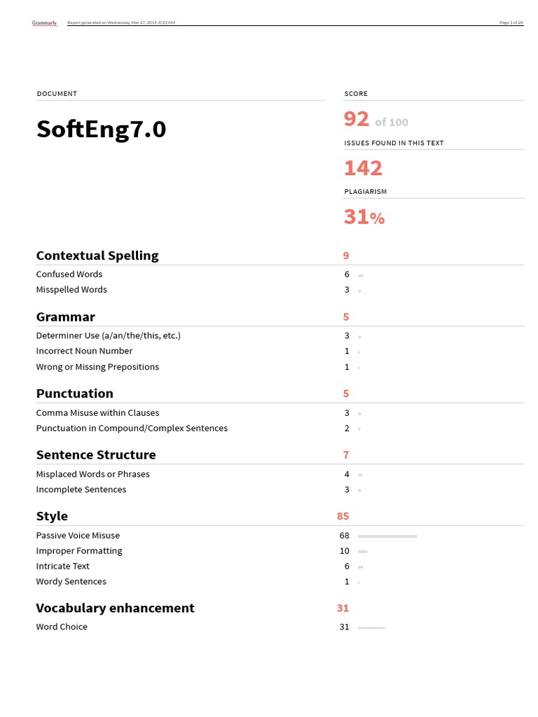 Monlimar Development Academy Inc | PDF | Fingerprint | Biometrics