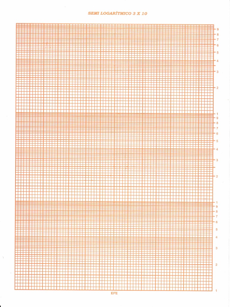 Semi Logaritmico 3x10 | PDF