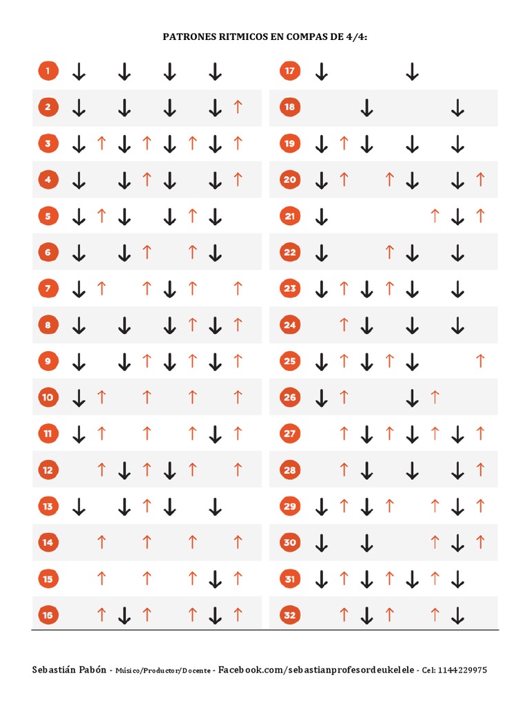 Patrones Ritmicos PDF | PDF