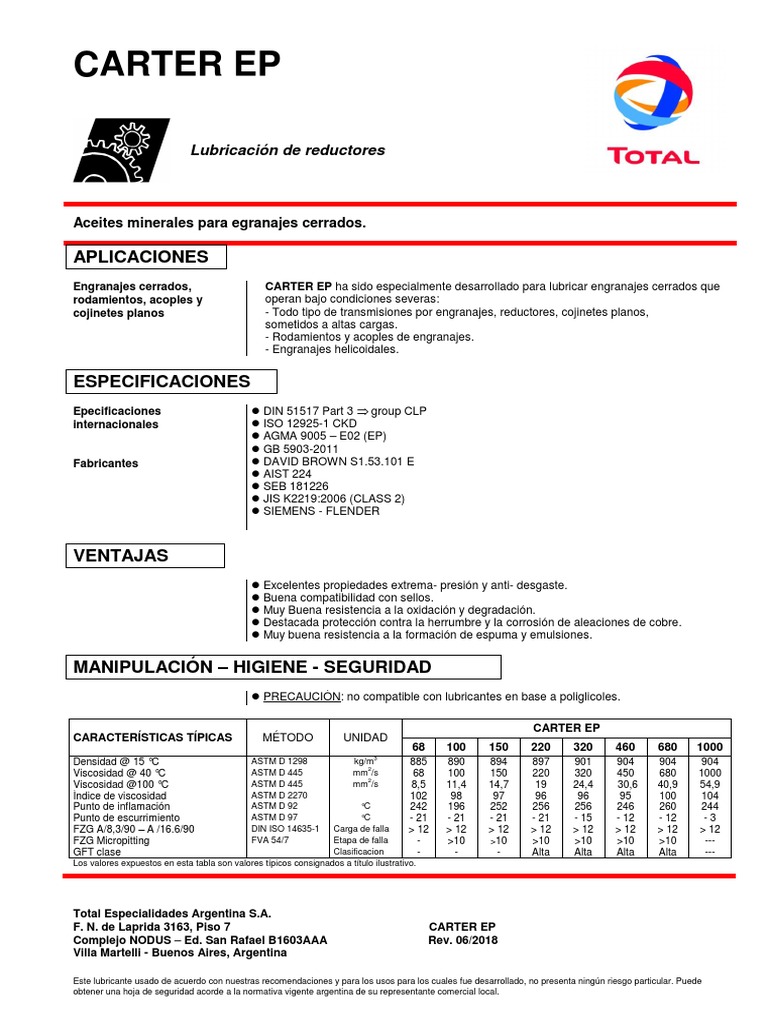 Carter Ep 220-320 | PDF | Engranaje | Fricción