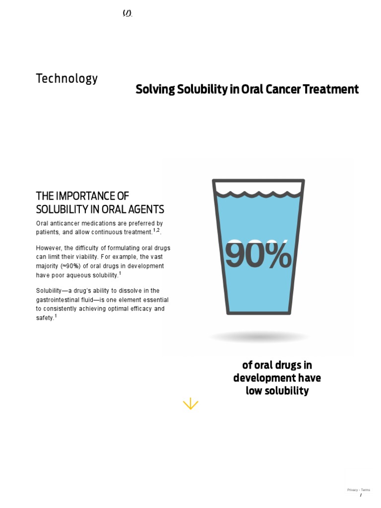 SoluMatrix Fine Particle Technology™ - Churchill Pharmaceuticals | PDF ...