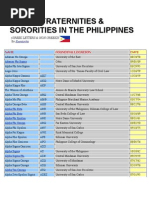 TENETS & Codes of Conduct