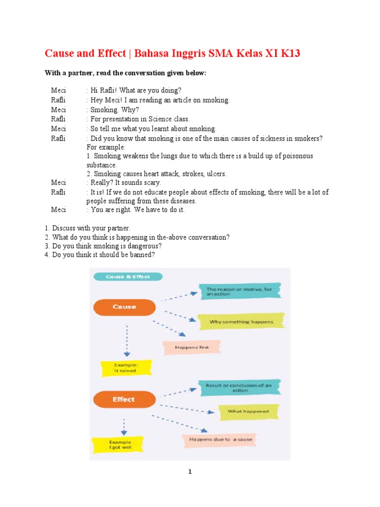 Cause and Effect - Bahasa Inggris SMA Kelas XI K13: With A Partner, Read The Conversation Given ...