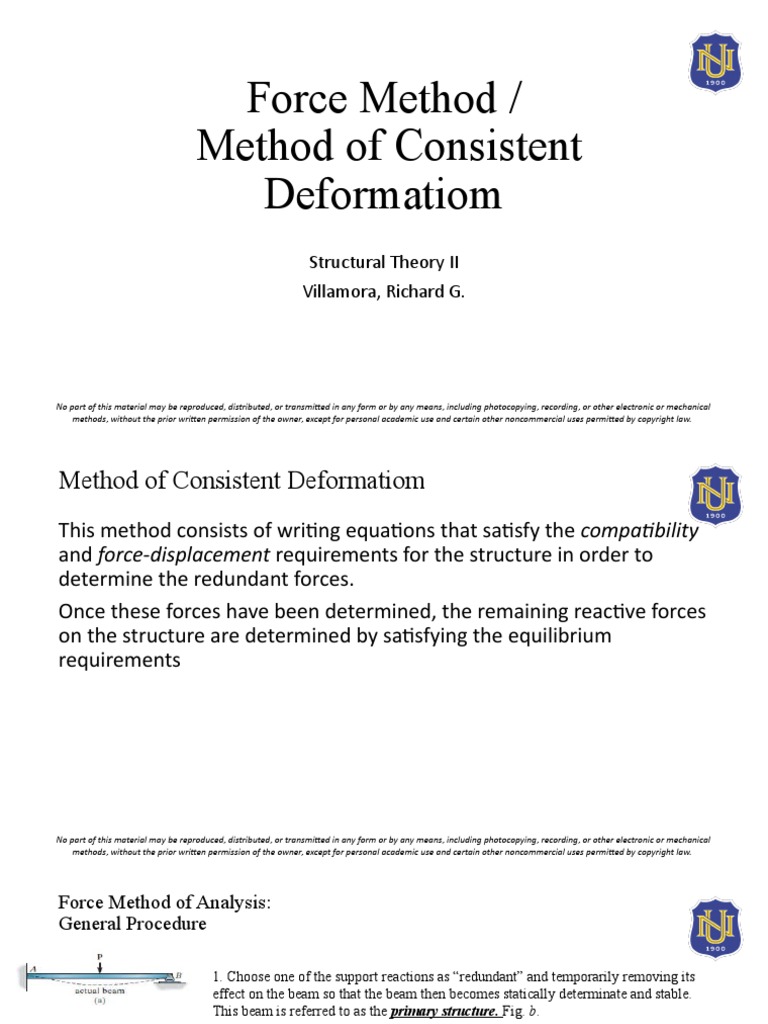 CM - 6 - TOS II - Force Method | PDF | Beam (Structure) | Force