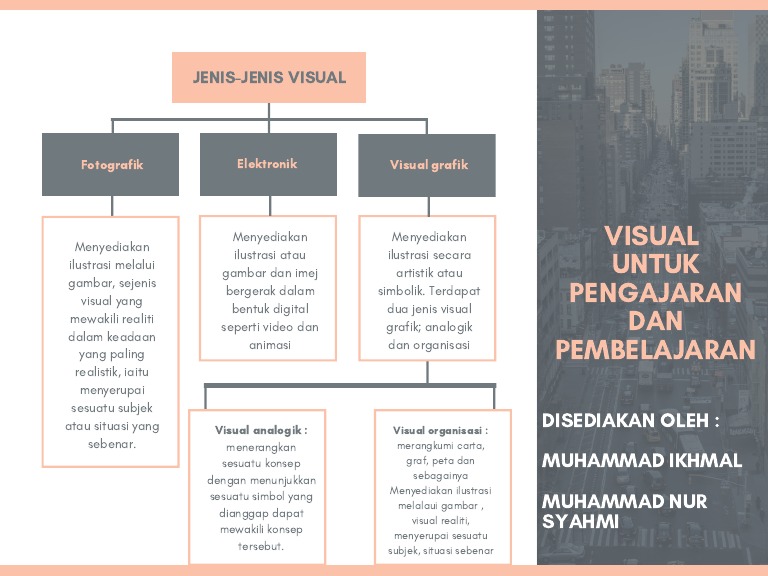 Jenis Visual | PDF