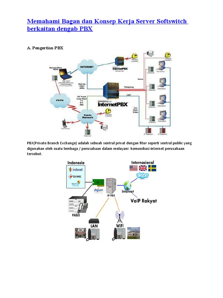Arsitektur dan Kerja Server Softswitch | PDF | Komputer | Teknologi ...