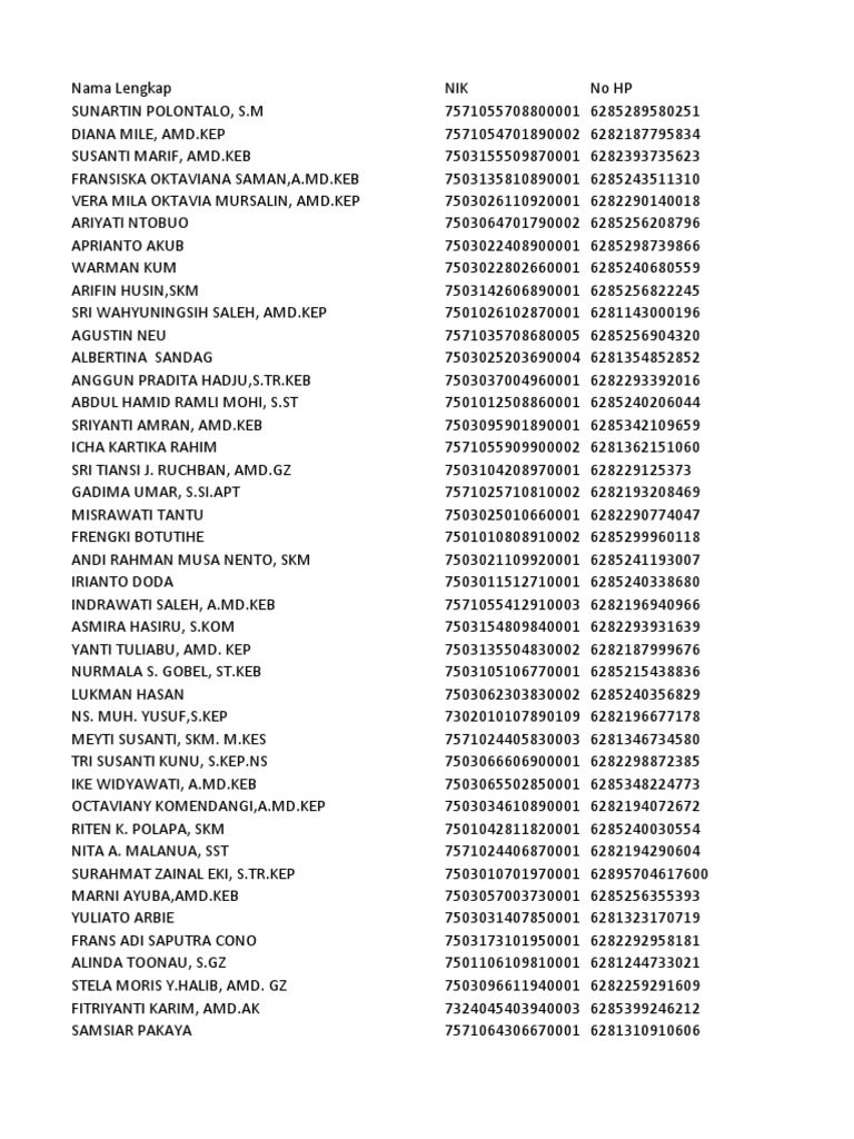 Kab. Bone Bolango | PDF