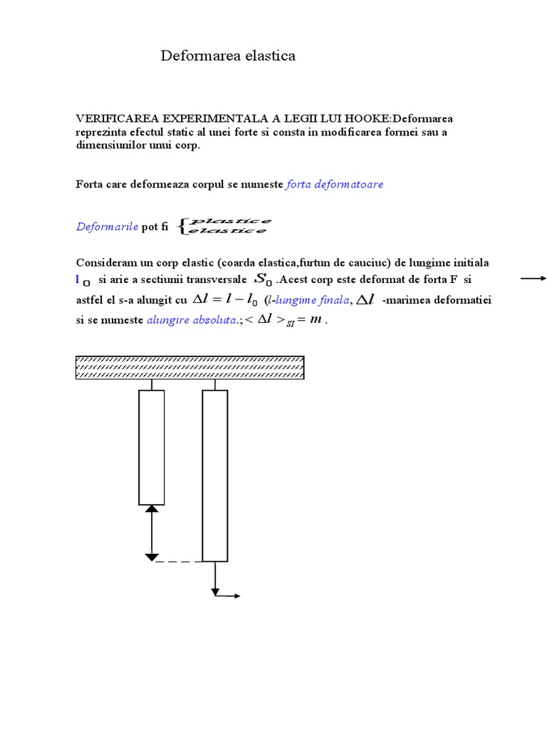 Deformarea Elastica | PDF