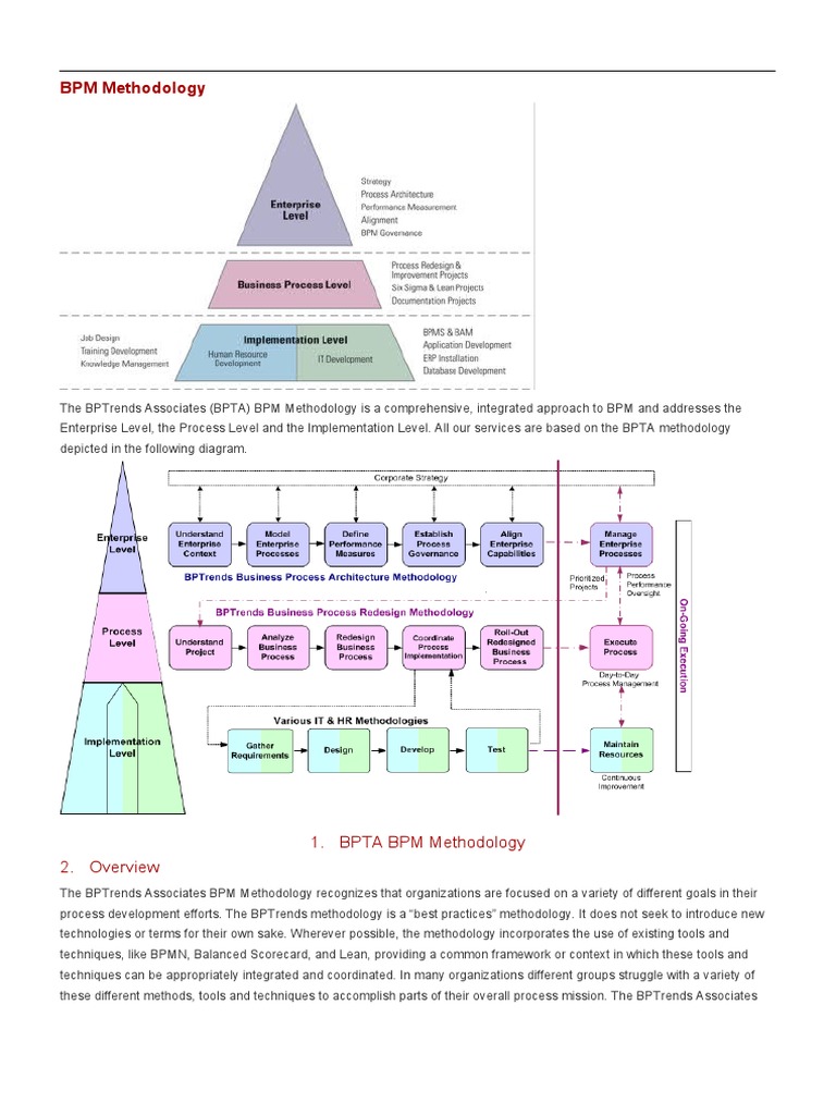 BPTA BPM Methodology 2. Overview | PDF | Business Process Management ...