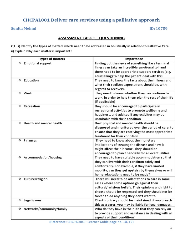 CHCPAL001 Assessment 1 | PDF | Palliative Care | End Of Life Care
