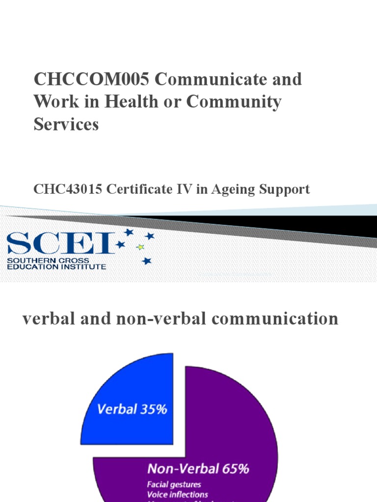 CHCCOM005 Communicate and Work in Health or Community Services | PDF ...
