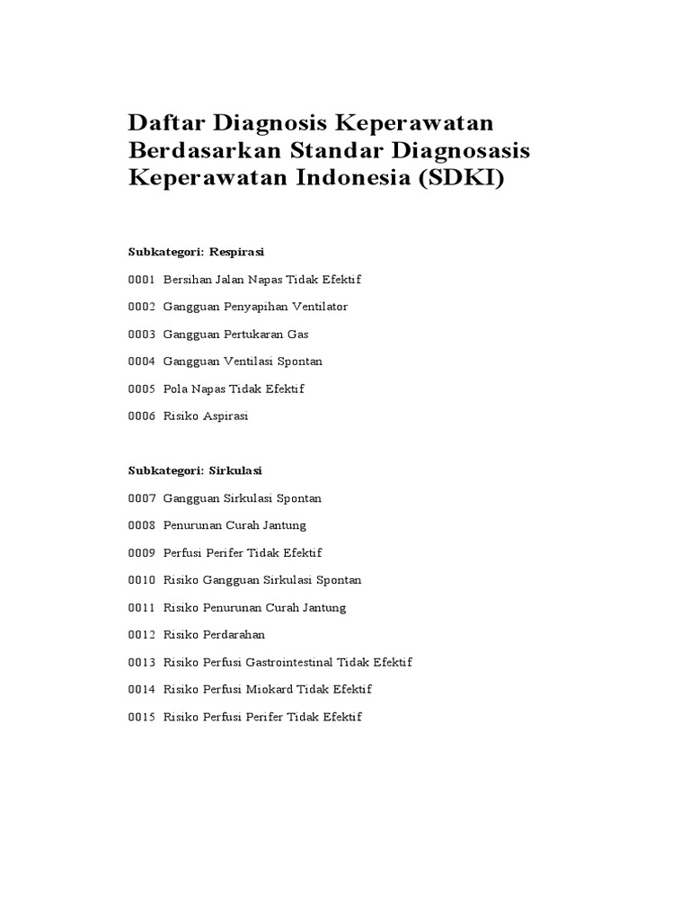 Daftar Diagnosis Keperawatan Berdasarkan Standar Diagnosasis ...