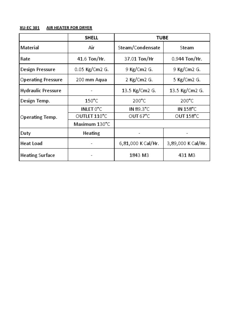 Data Sheet-Air Heater For Dryer | PDF