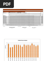 Quality Form: Ok Sa Deped - School-Based Feeding Program (SBFP) Program ...